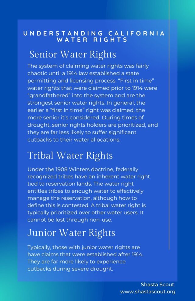 Local Tribe Uses Legal Brief To Argue For More Just and Equitable Water ...