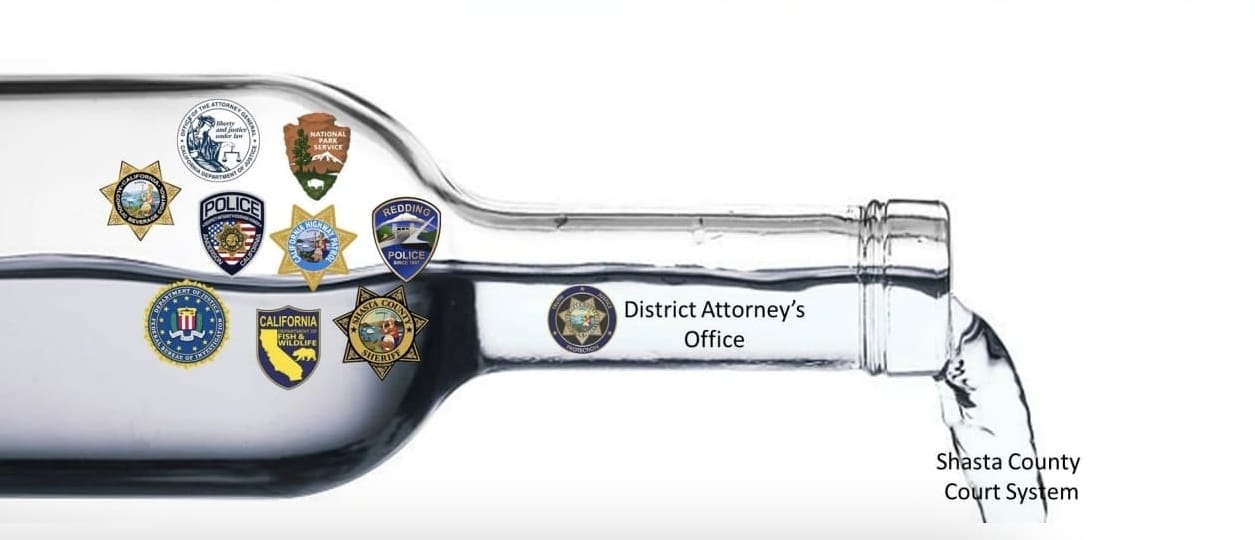 Justice and Public Safety Forum Provides New Insights Into Shasta ...